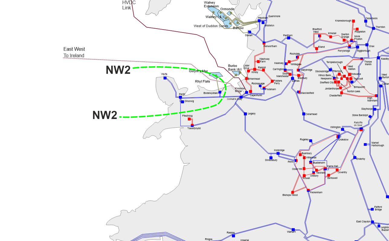 North Wales and the Midlands boundaries | National Energy System Operator